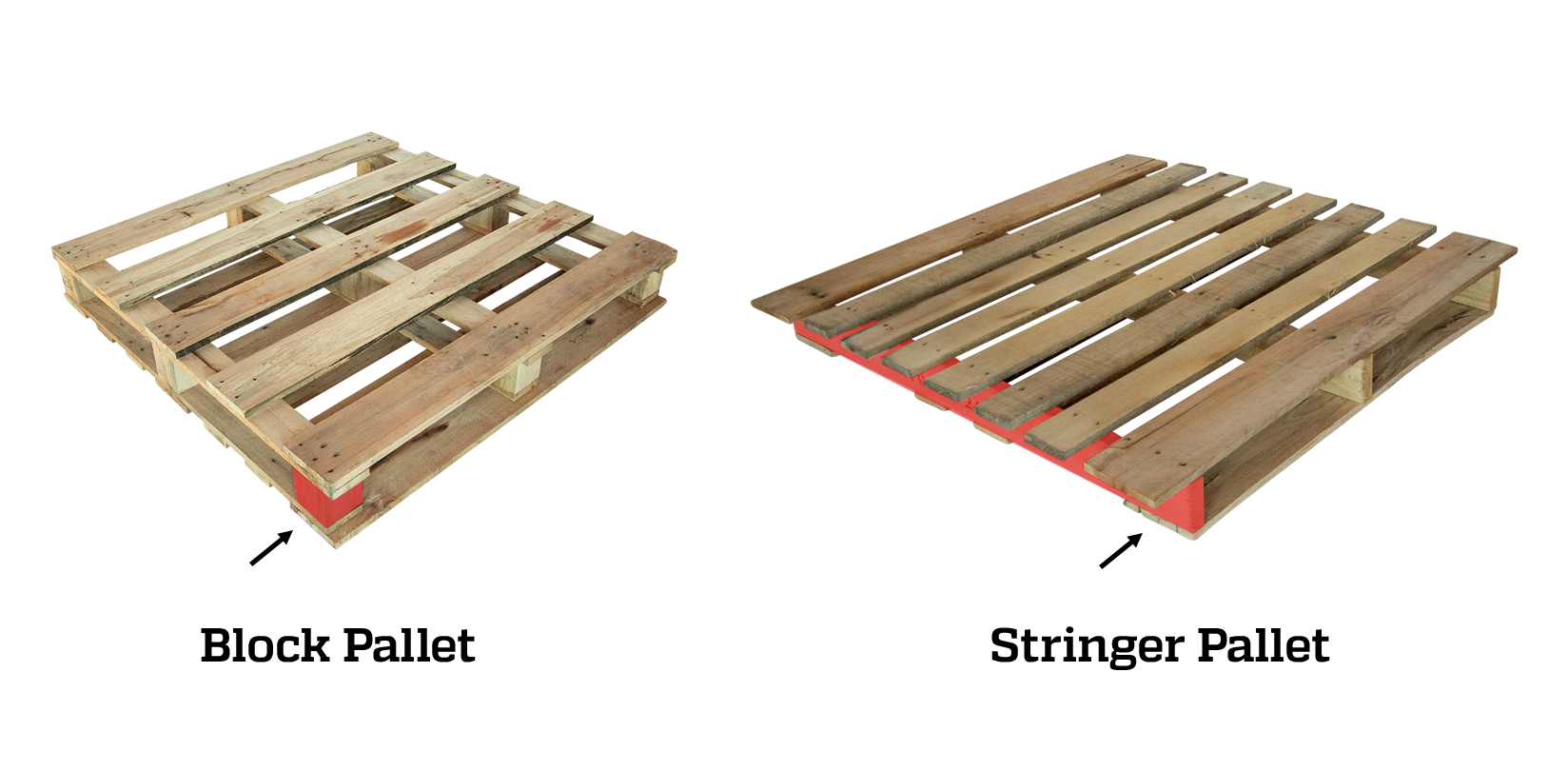What Are Block Pallets? | A Guide to Heavy-Duty Pallet Design — Olympic ...
