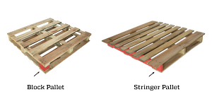 What Are Block Pallets? | A Guide to Heavy-Duty Pallet Design — Olympic ...