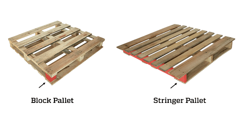 What Are Block Pallets? | A Guide to Heavy-Duty Pallet Design — Olympic ...