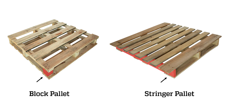 What Are Block Pallets? | A Guide to Heavy-Duty Pallet Design — Olympic ...