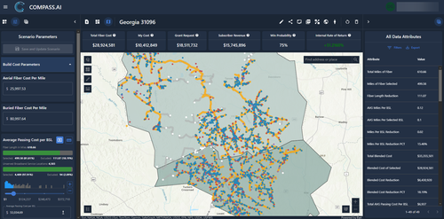 COMPASS.AI — CommSoft