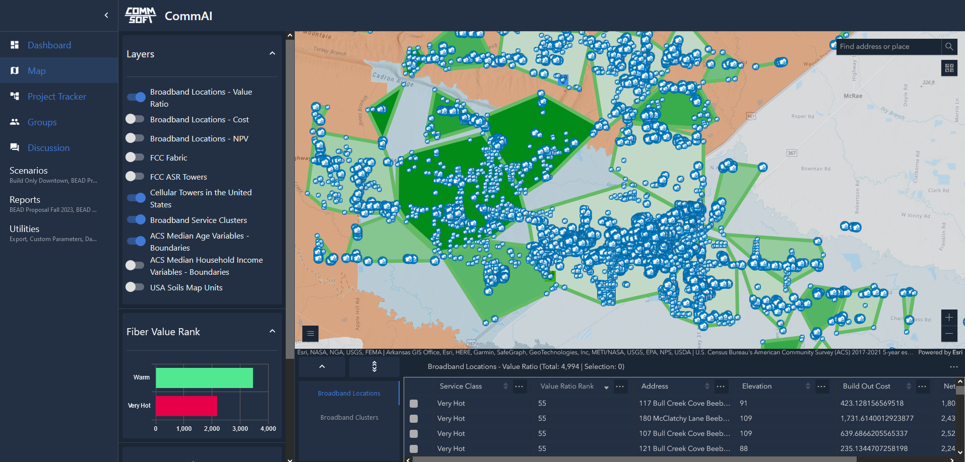 COMPASS.AI — CommSoft