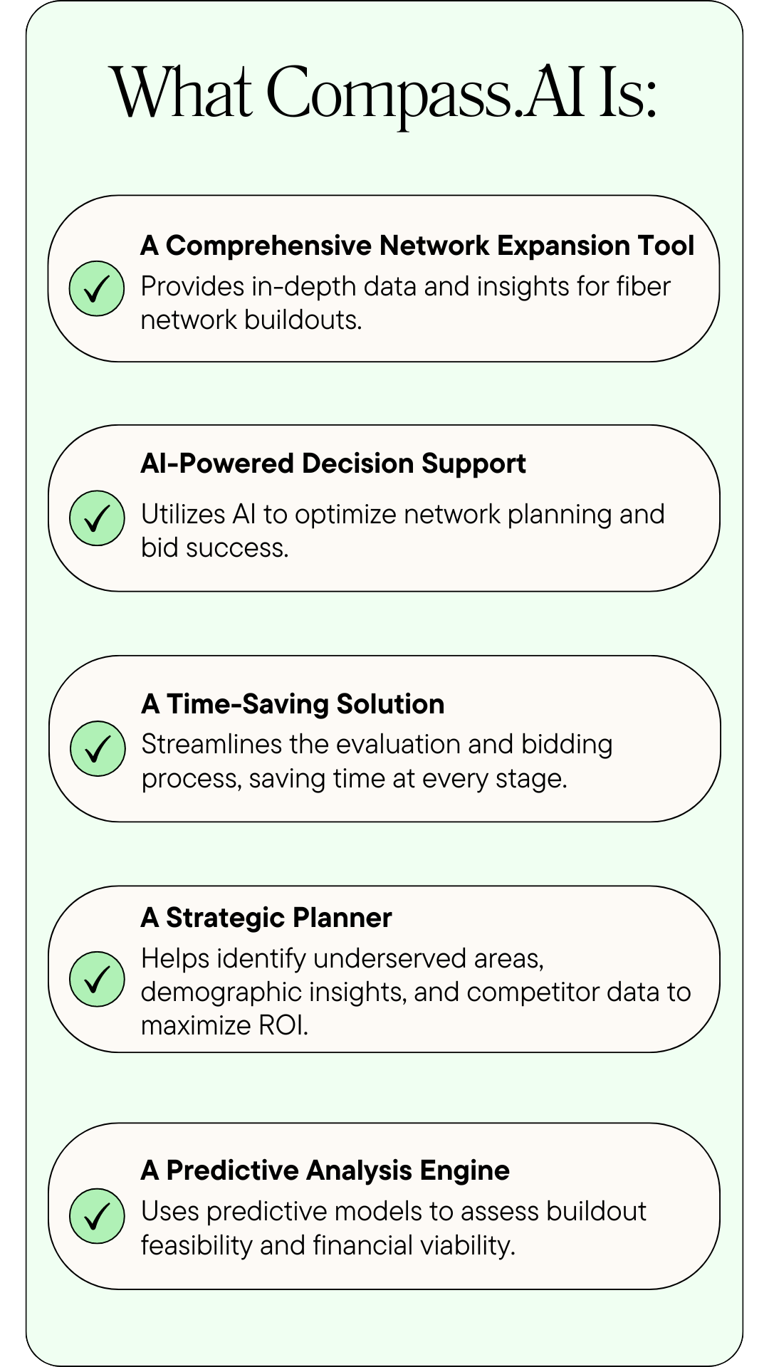 COMPASS.AI — CommSoft