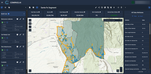 COMPASS.AI — CommSoft