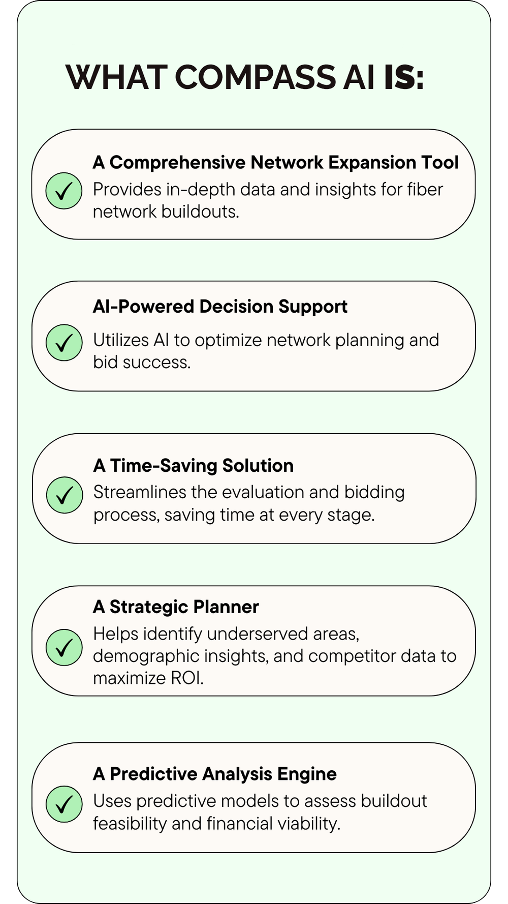 COMPASS.AI — CommSoft