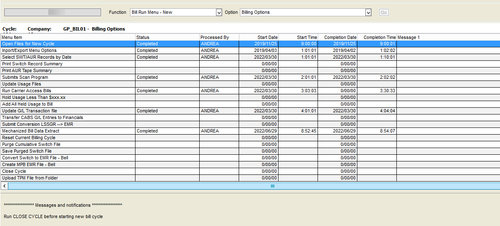 OSS/BSS Solutions — CommSoft