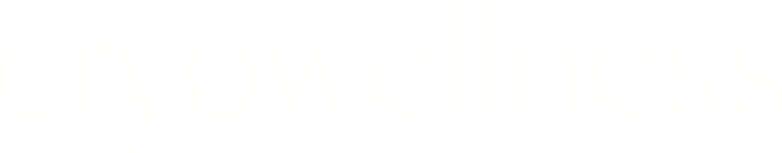 CryoWellness Studio | Des Moines