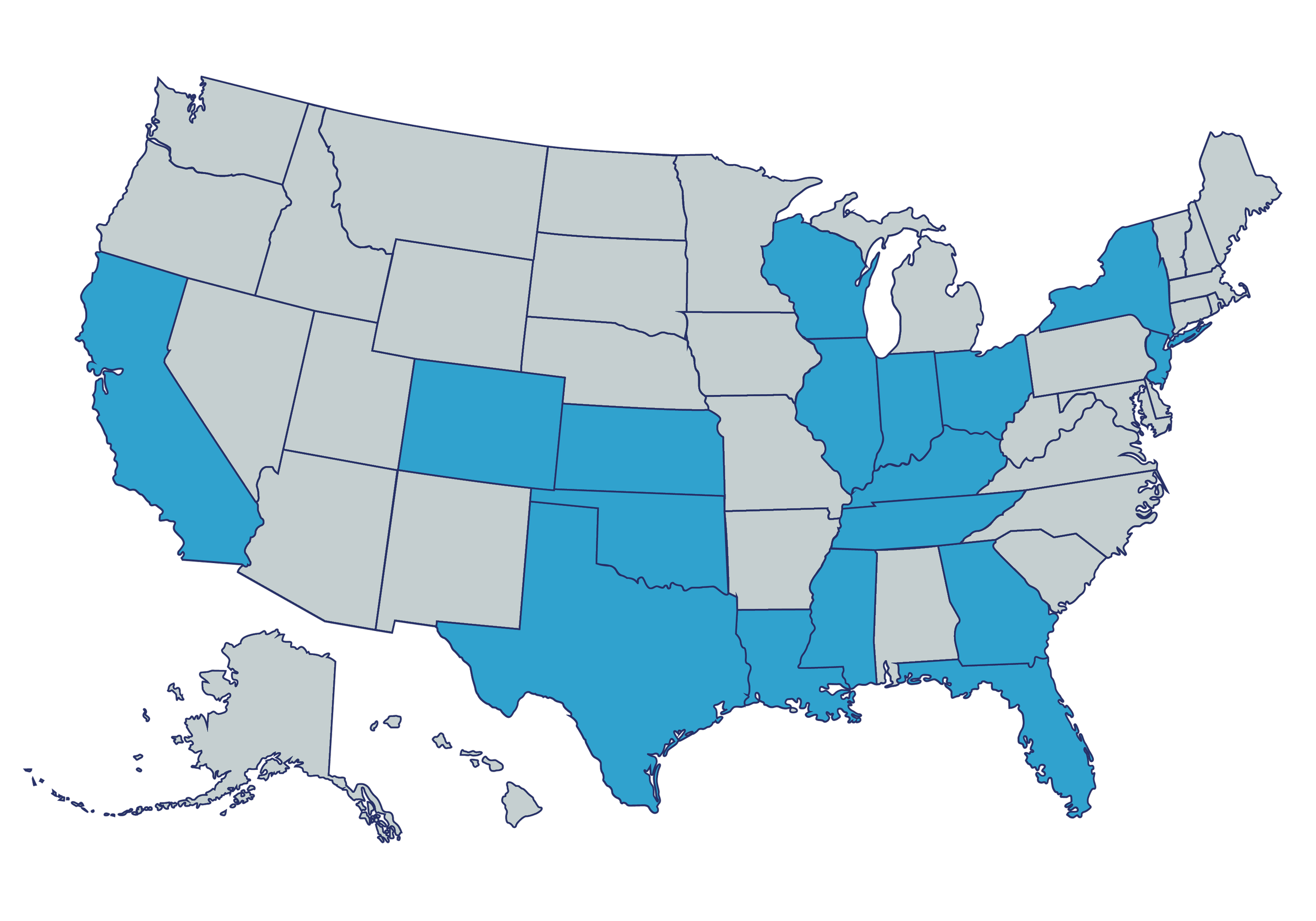 Managed IT Services | Expert IT Solutions with a Personal Touch ...