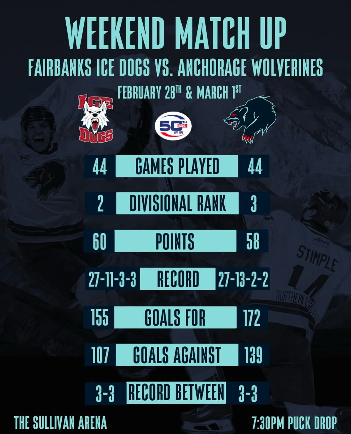 Events — The Sullivan Arena