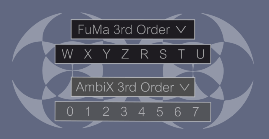 Ambisonics — Penteo - Creative Audio Reversioning