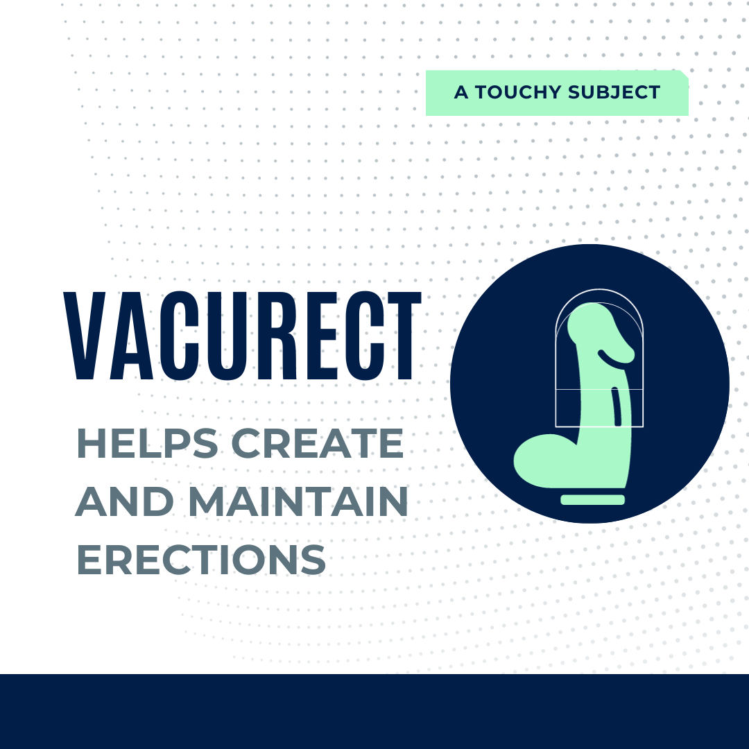 Shop Vacurect OTC 10 (Australia/New Zealand/USA/Canada) — A Touchy Subject