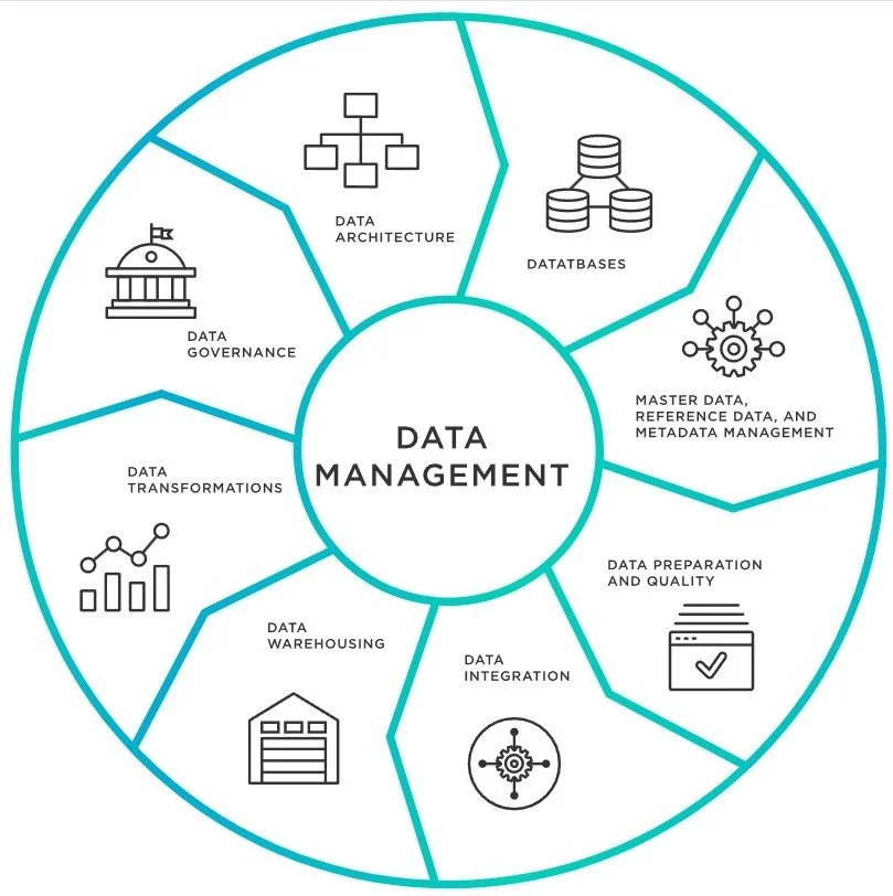 Services — KC NORTH AMERICA