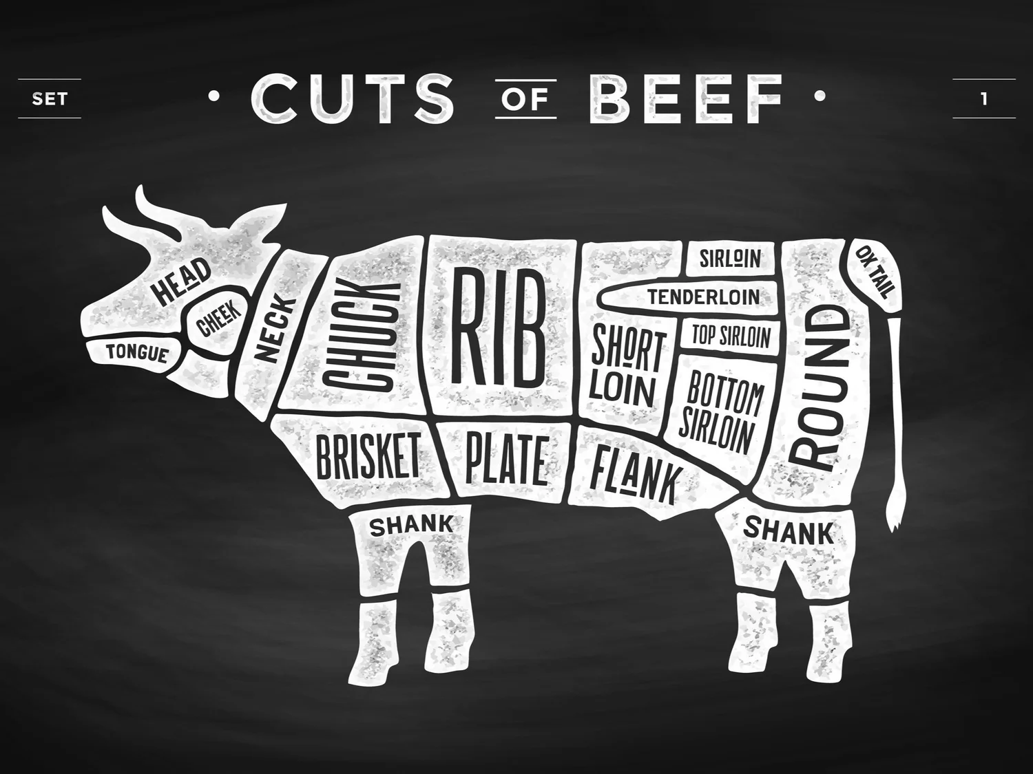 Products | Grass-Fed Black Angus Beef — K&P Farms