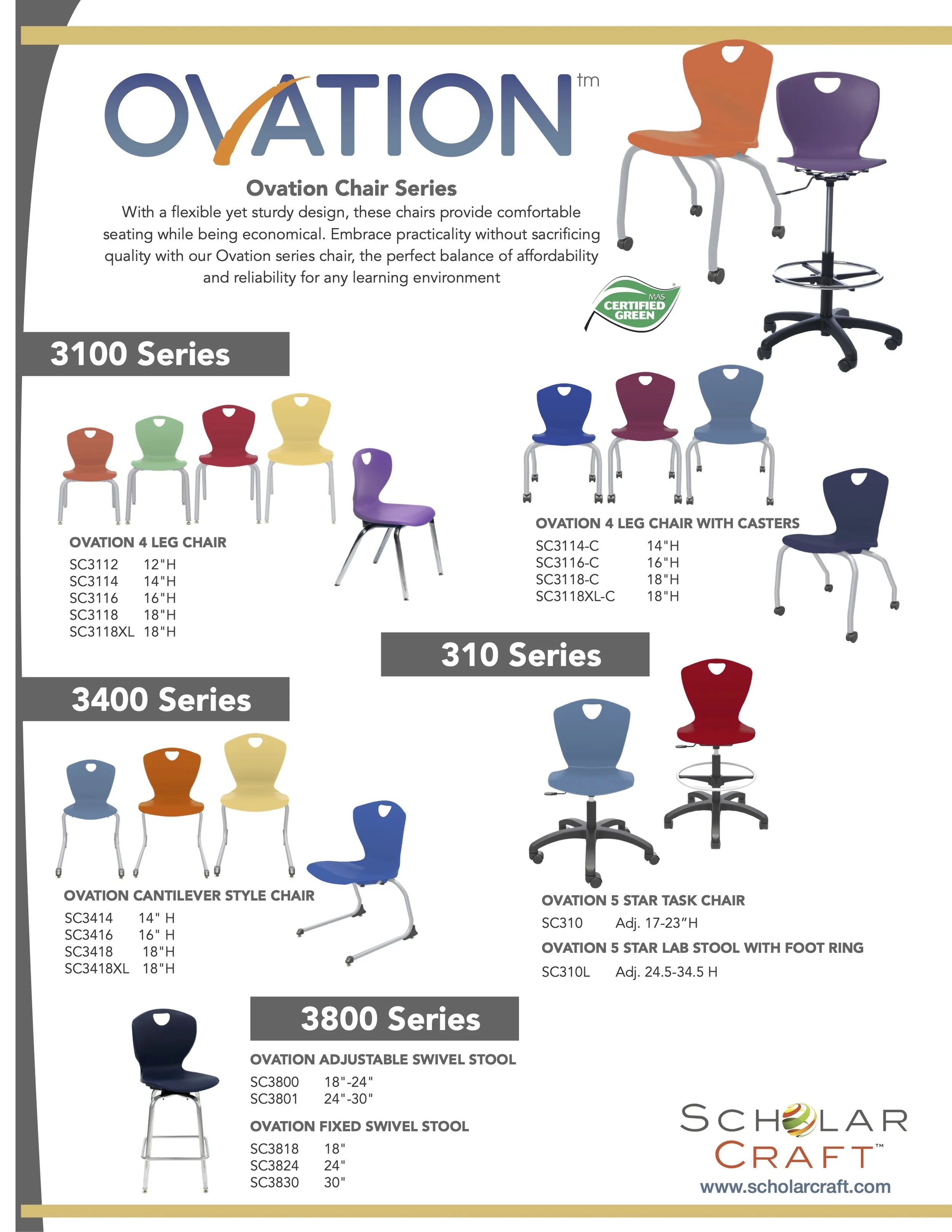 Resources — ScholarCraft