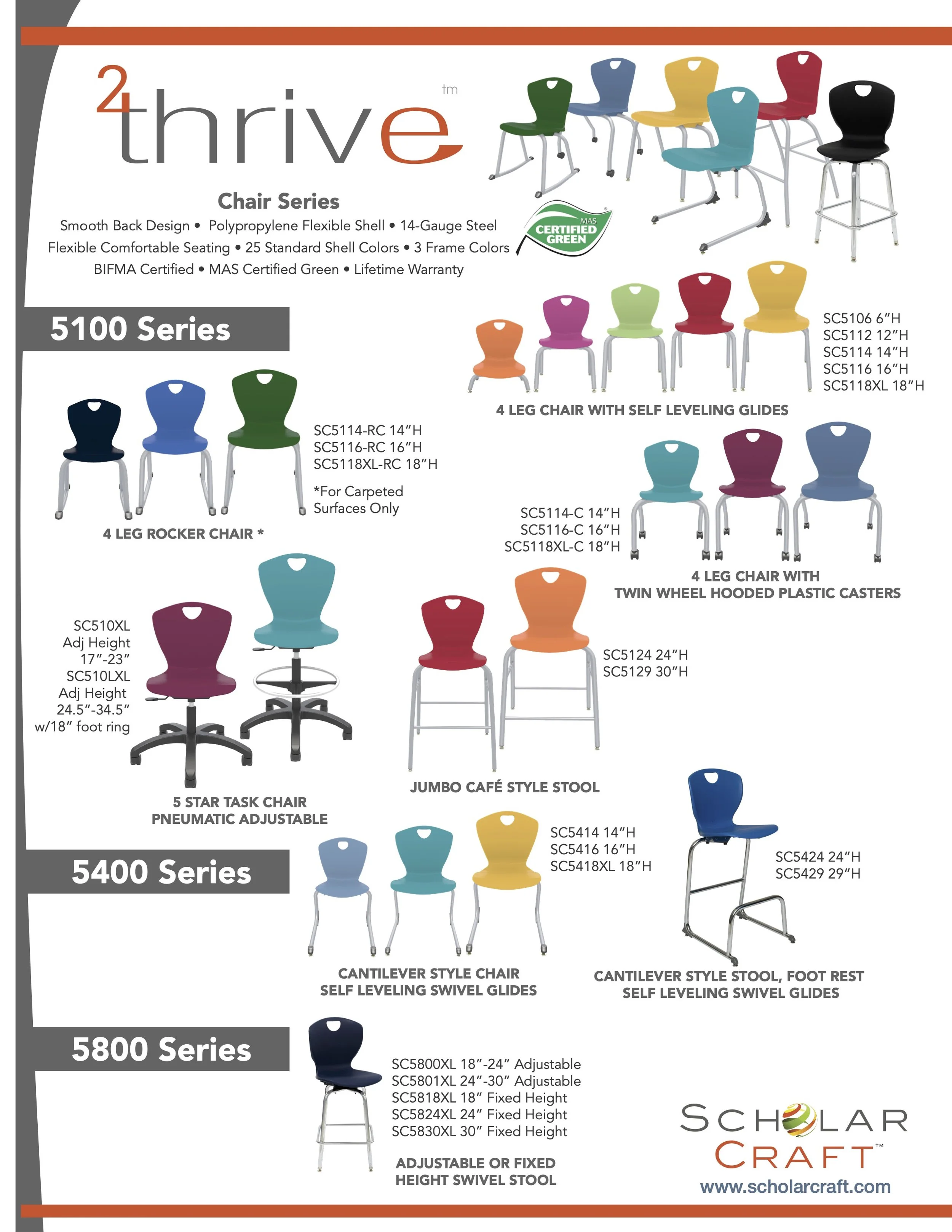 Resources — ScholarCraft