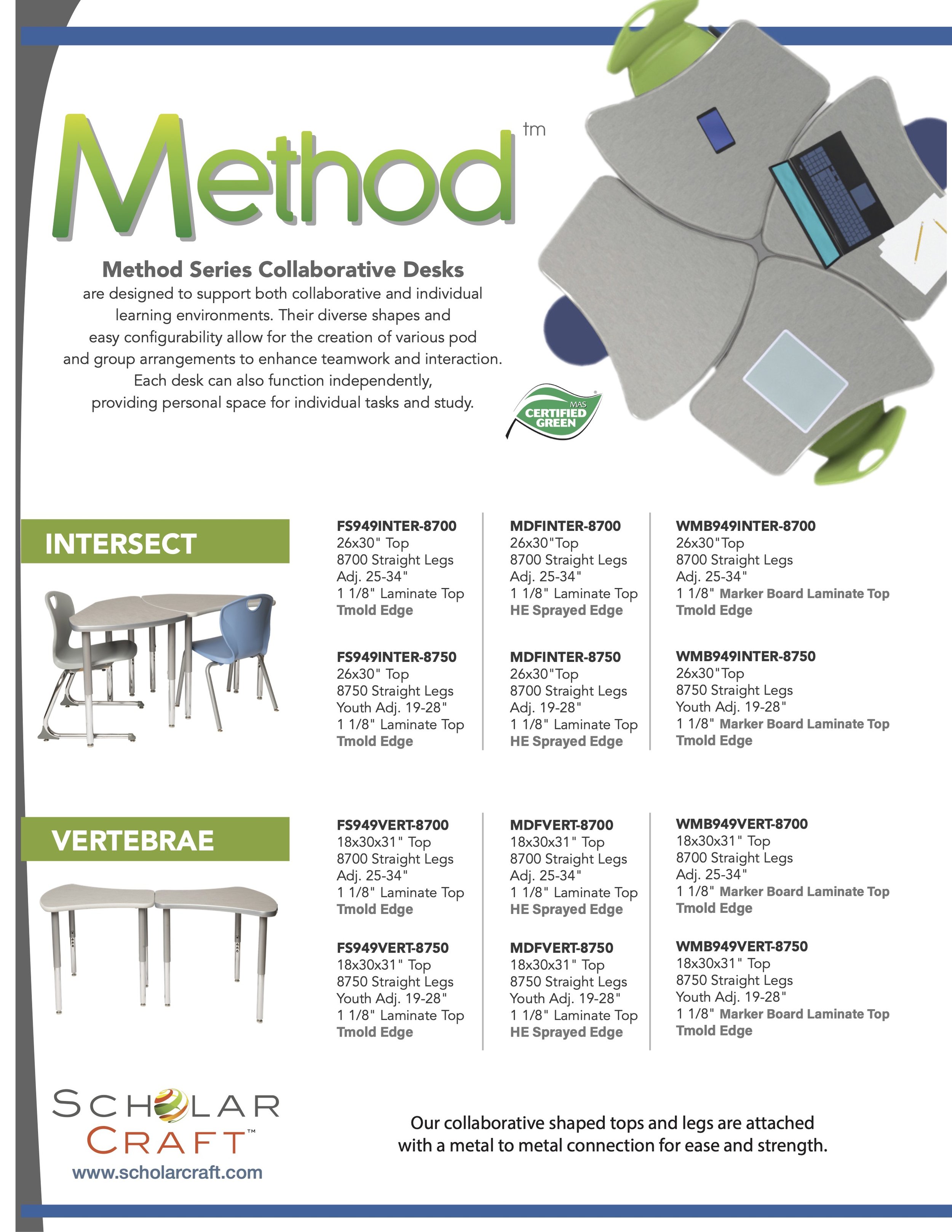 Resources — ScholarCraft