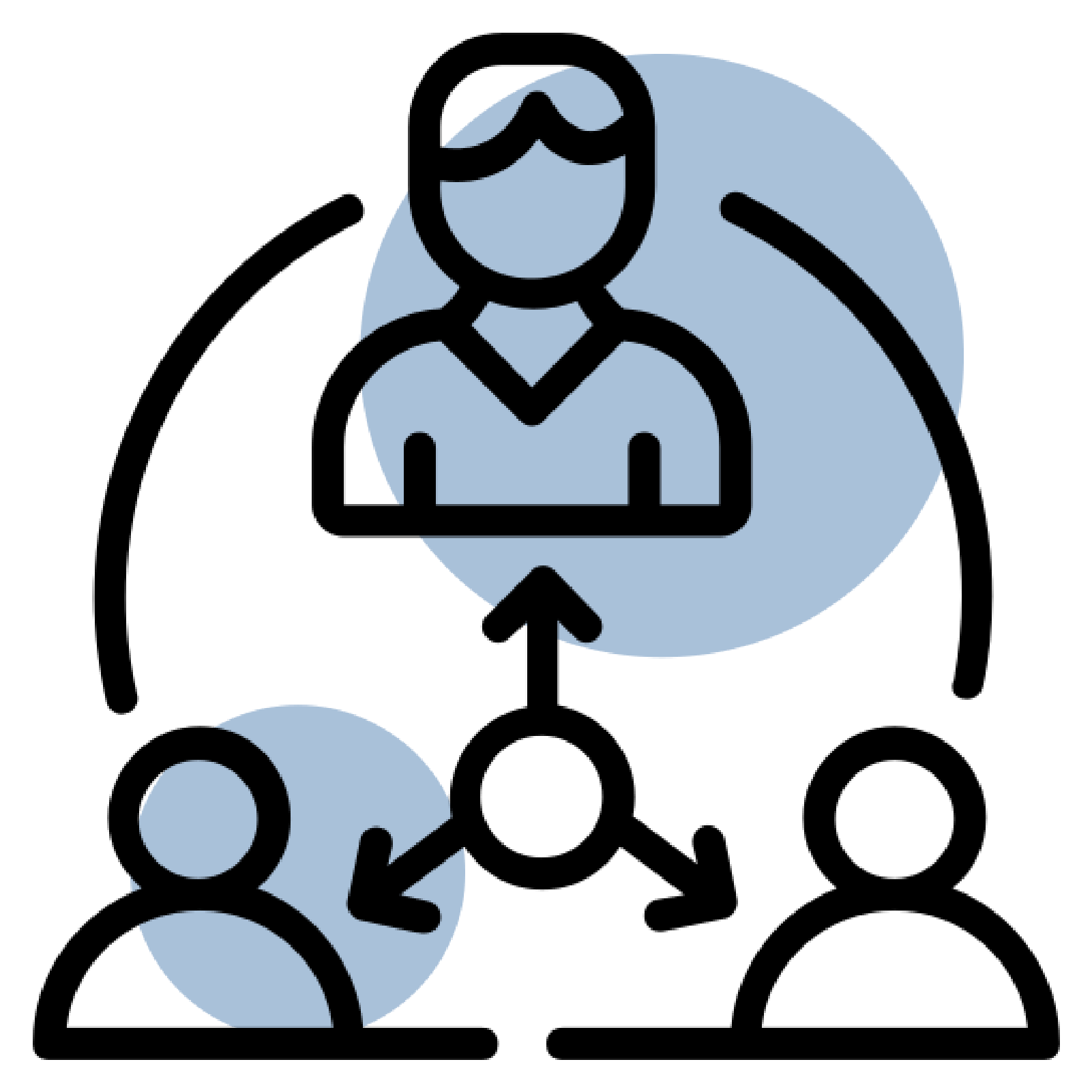 Remote Tax and Advisory Partners | SAM Technology