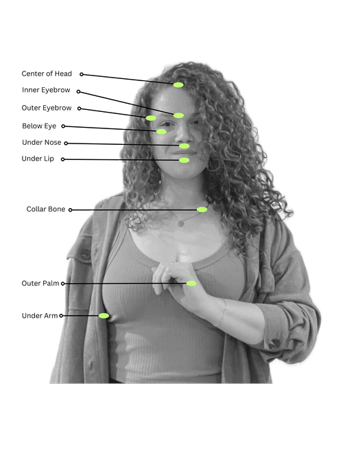 Tapping: A Comprehensive Guide for Beginners — Farrah Fogg