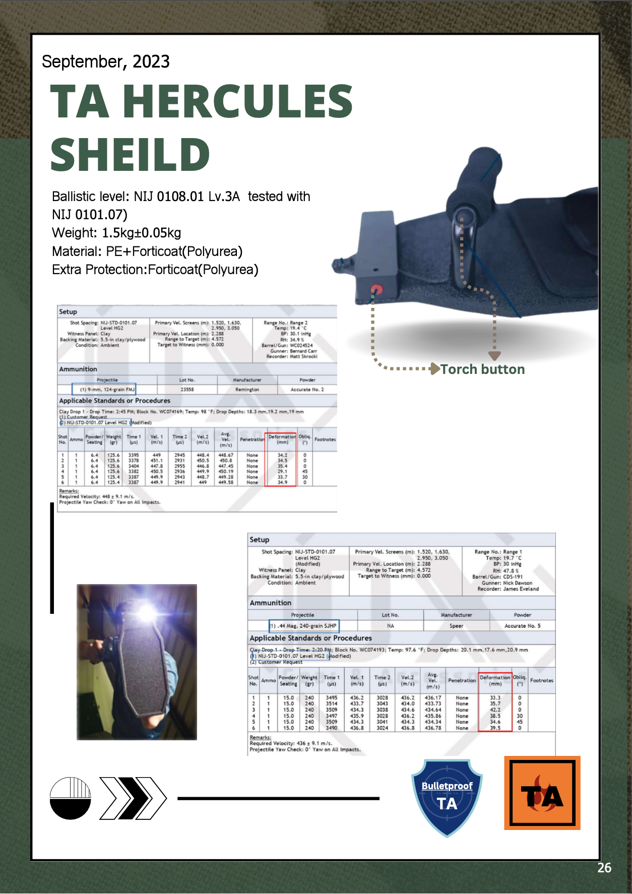 Tactical Ballistic Shield | Bulletproof Shield for Military & Defence ...