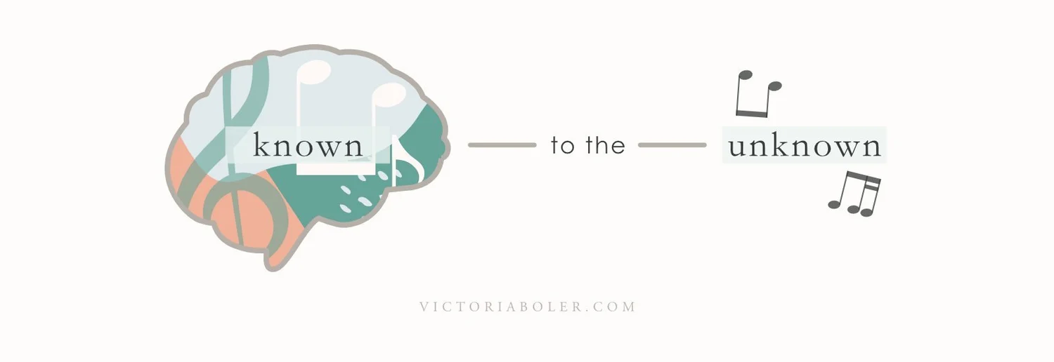 Curriculum Maps for Elementary General Music — Victoria Boler