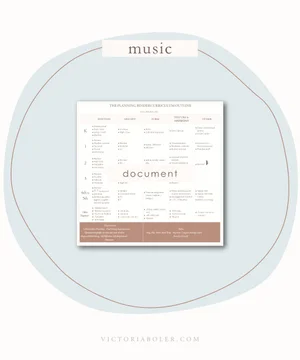Curriculum Maps for Elementary General Music — Victoria Boler