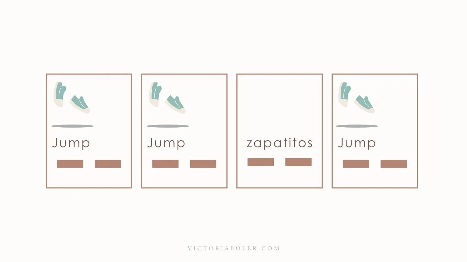 Zapatitos Blancos: One Rhyme, Three Processes: — Victoria Boler