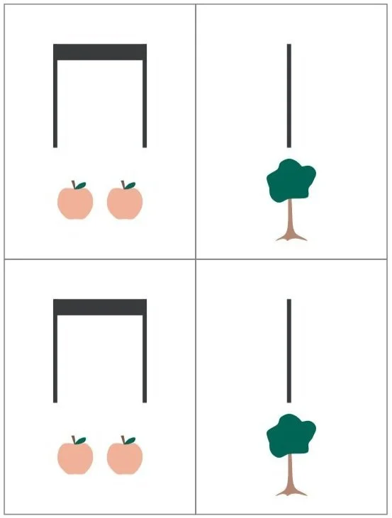 Apple Tree Writing Activities using Depth of Knowledge (DOK) — Victoria ...