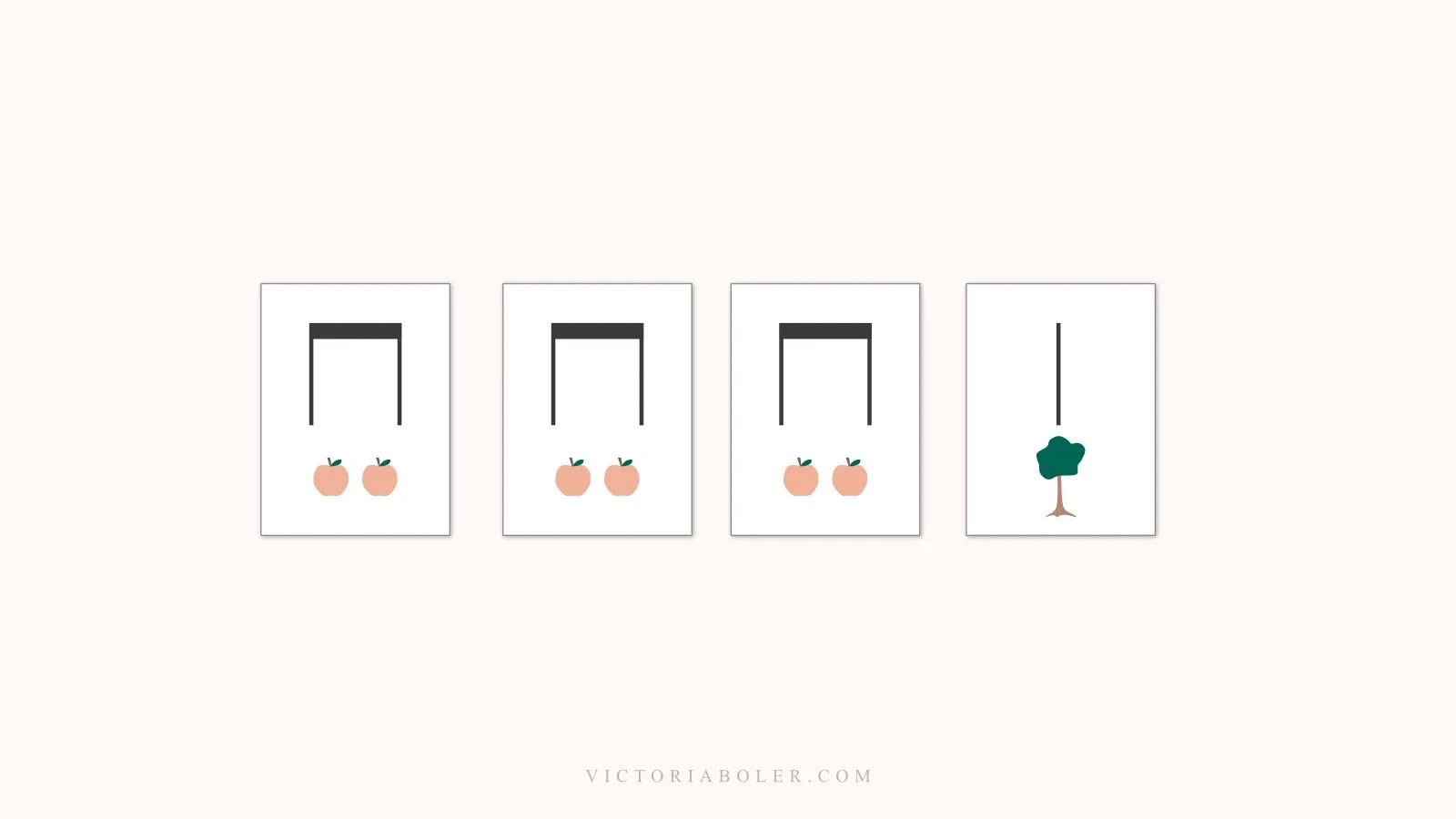 Apple Tree Writing Activities using Depth of Knowledge (DOK) — Victoria ...