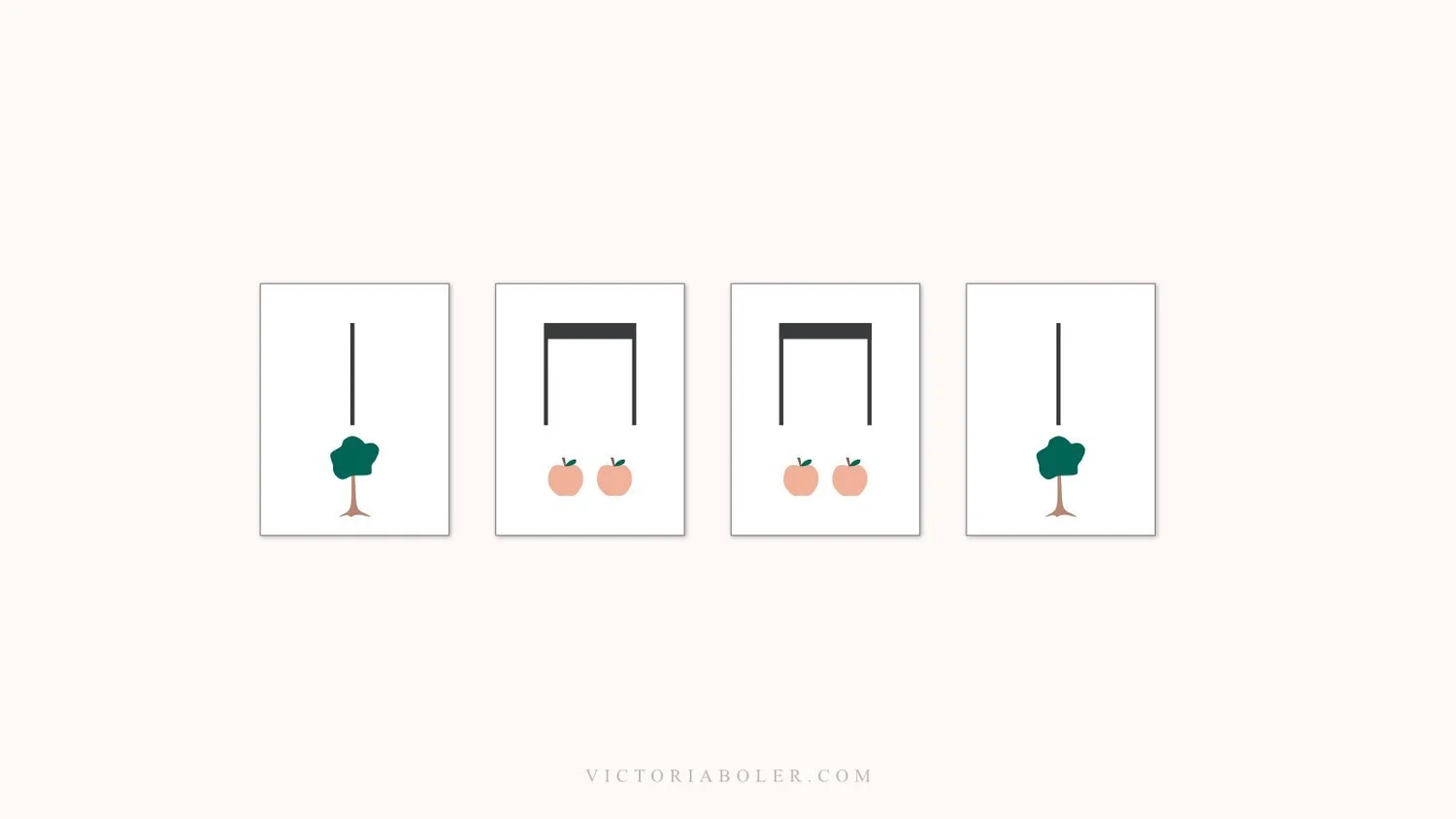 Apple Tree Writing Activities using Depth of Knowledge (DOK) — Victoria ...