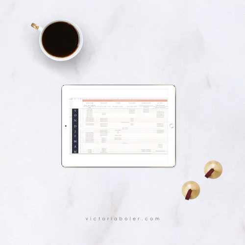 Lesson Planning During Covid-19 - Part 1 — Victoria Boler