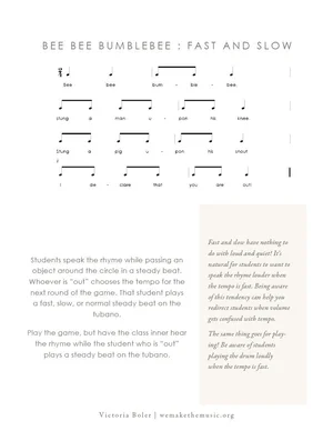 Beginning Unpitched Percussion in Early Elementary Music — Victoria Boler