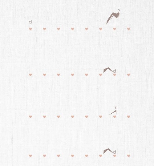 Improvisation Sequences for Elementary Music — Victoria Boler