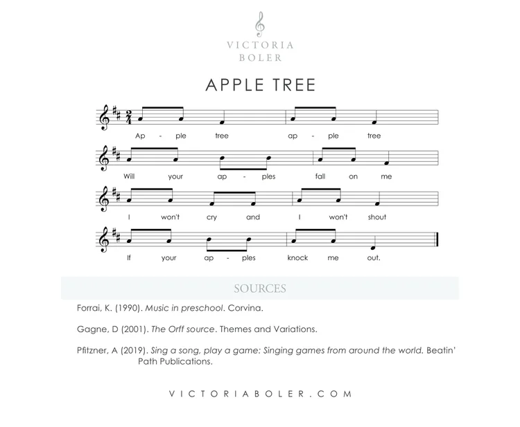 My First Day of Elementary Music Lesson Plans — Victoria Boler