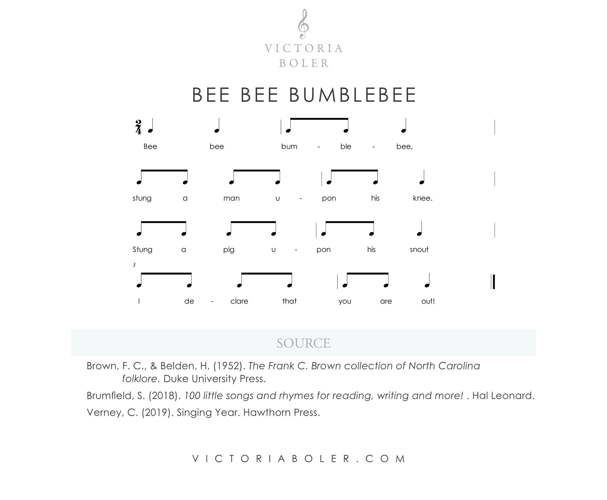 How to Teach Rhythm vs Beat (Part 1) — Victoria Boler