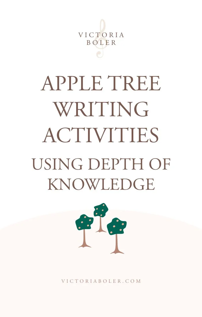 Music Education Blog — Victoria Boler