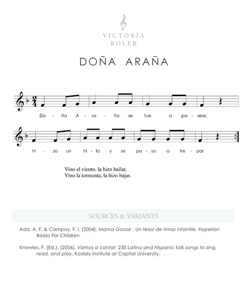 Barred Instrument Exploration Activities — Victoria Boler