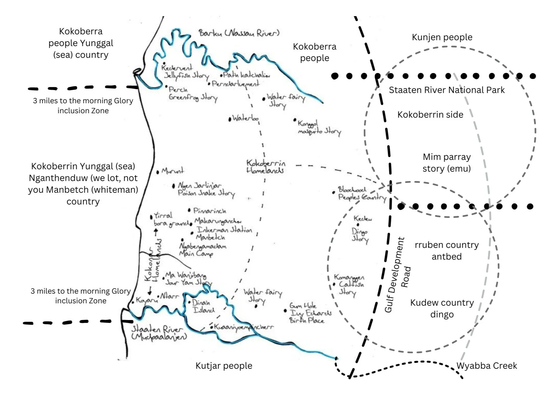 Country — Kokoberrin Tribal Aboriginal Corporation