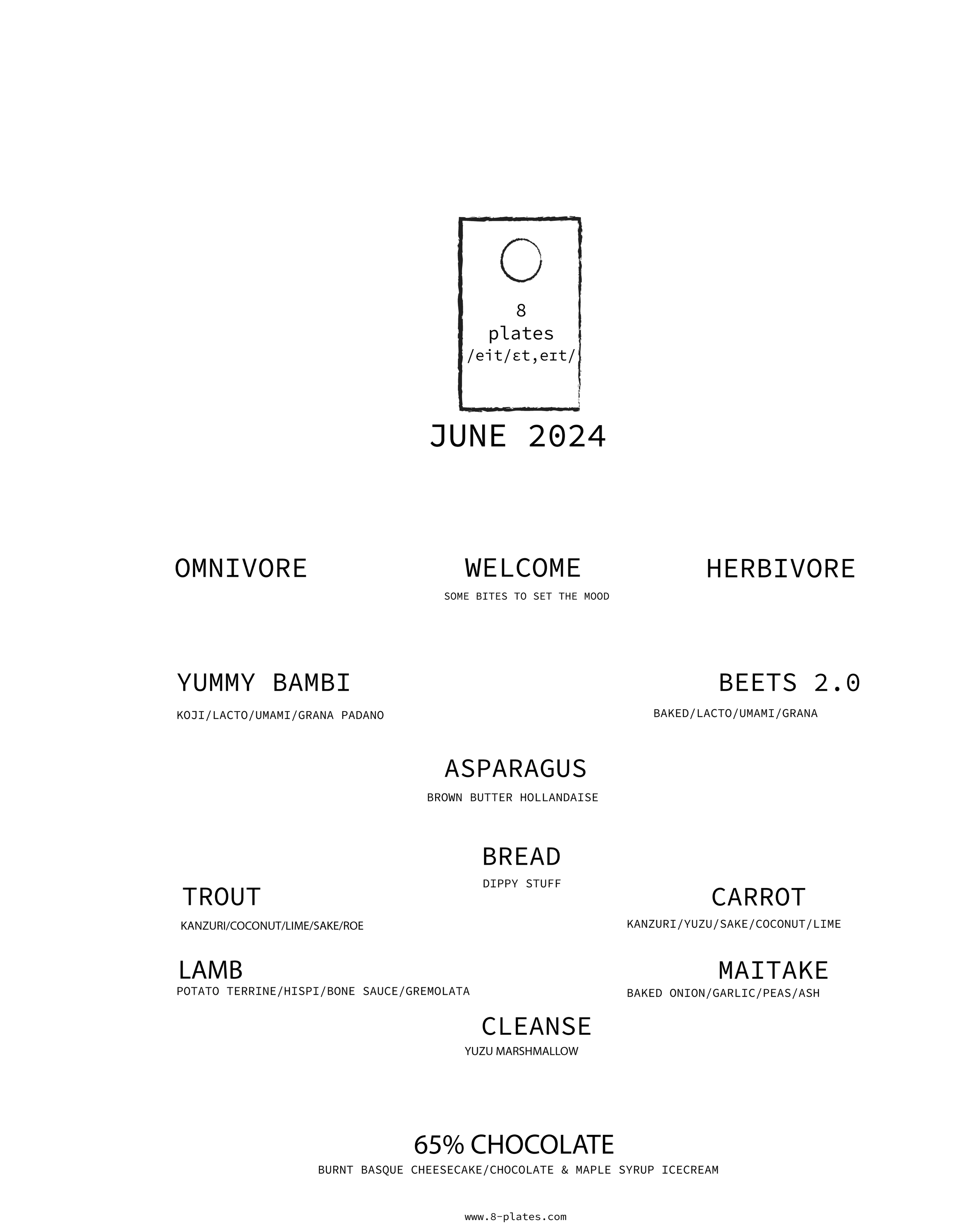 8 Plates Pop up restaurant in Nottingham