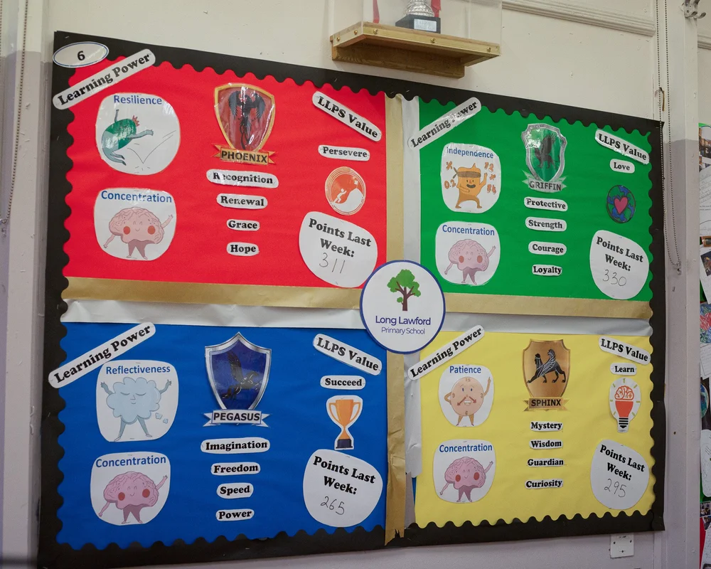 Behaviour — Long Lawford Primary School