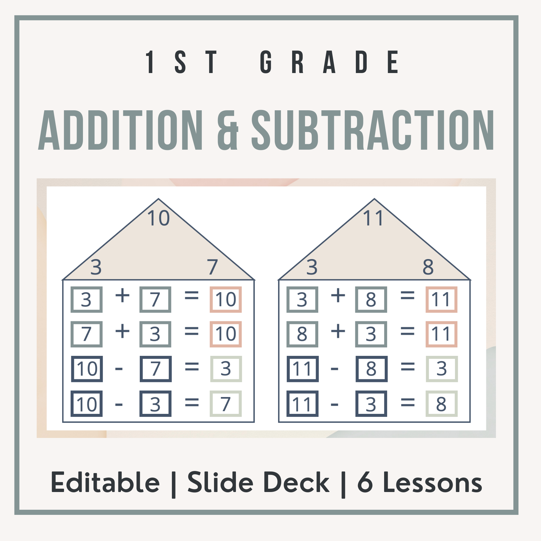 1st Grade Addition and Subtraction Powerpoint Lesson — Math on Point