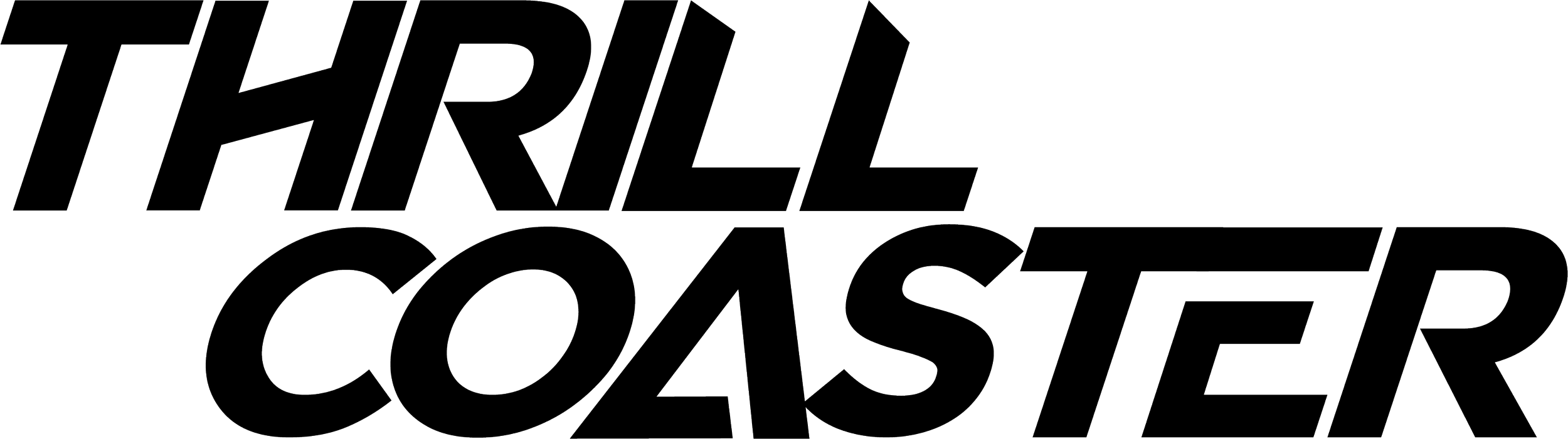 THRILL COASTER | The World's Highest Virtual Reality Roller Coaster