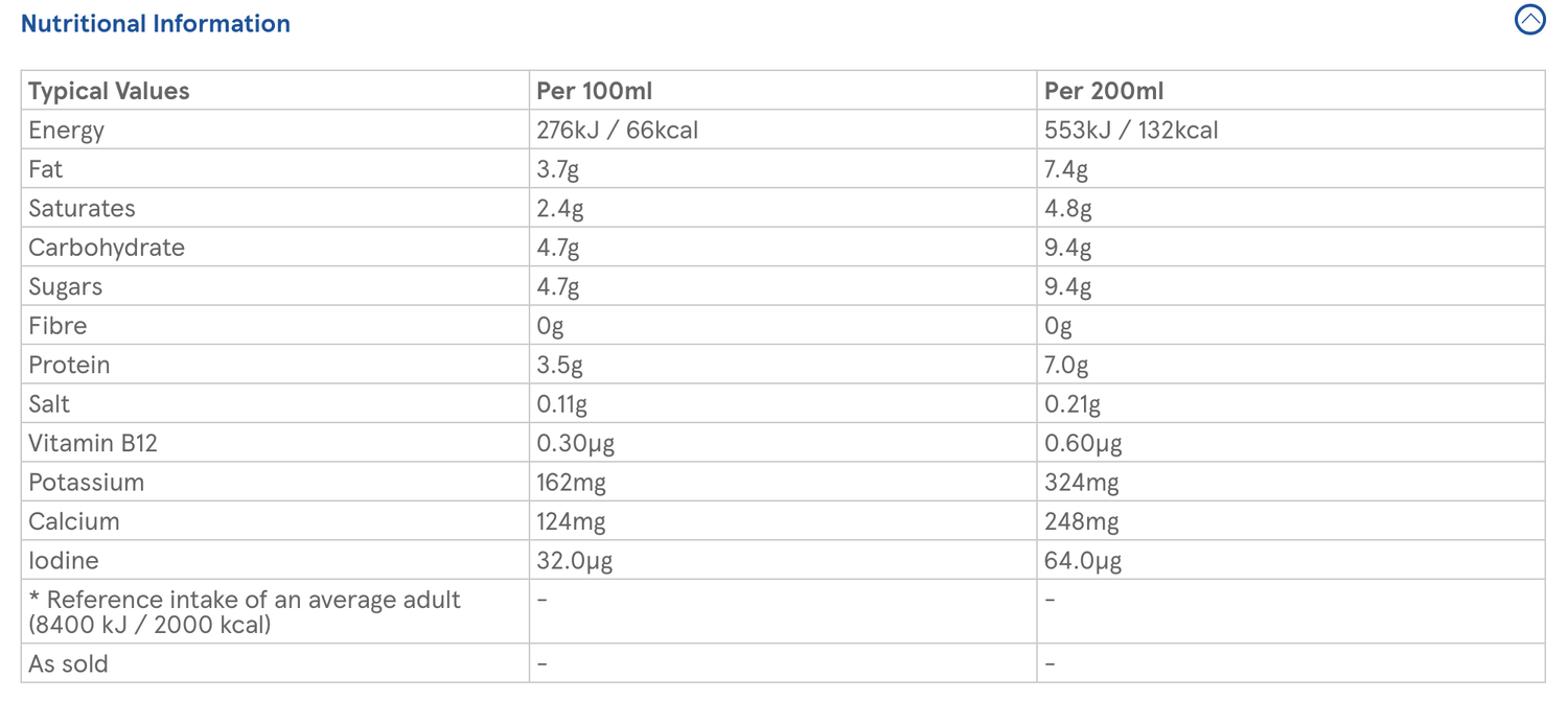 How to calculate an ice cream mix — ICE CREAM SCIENCE