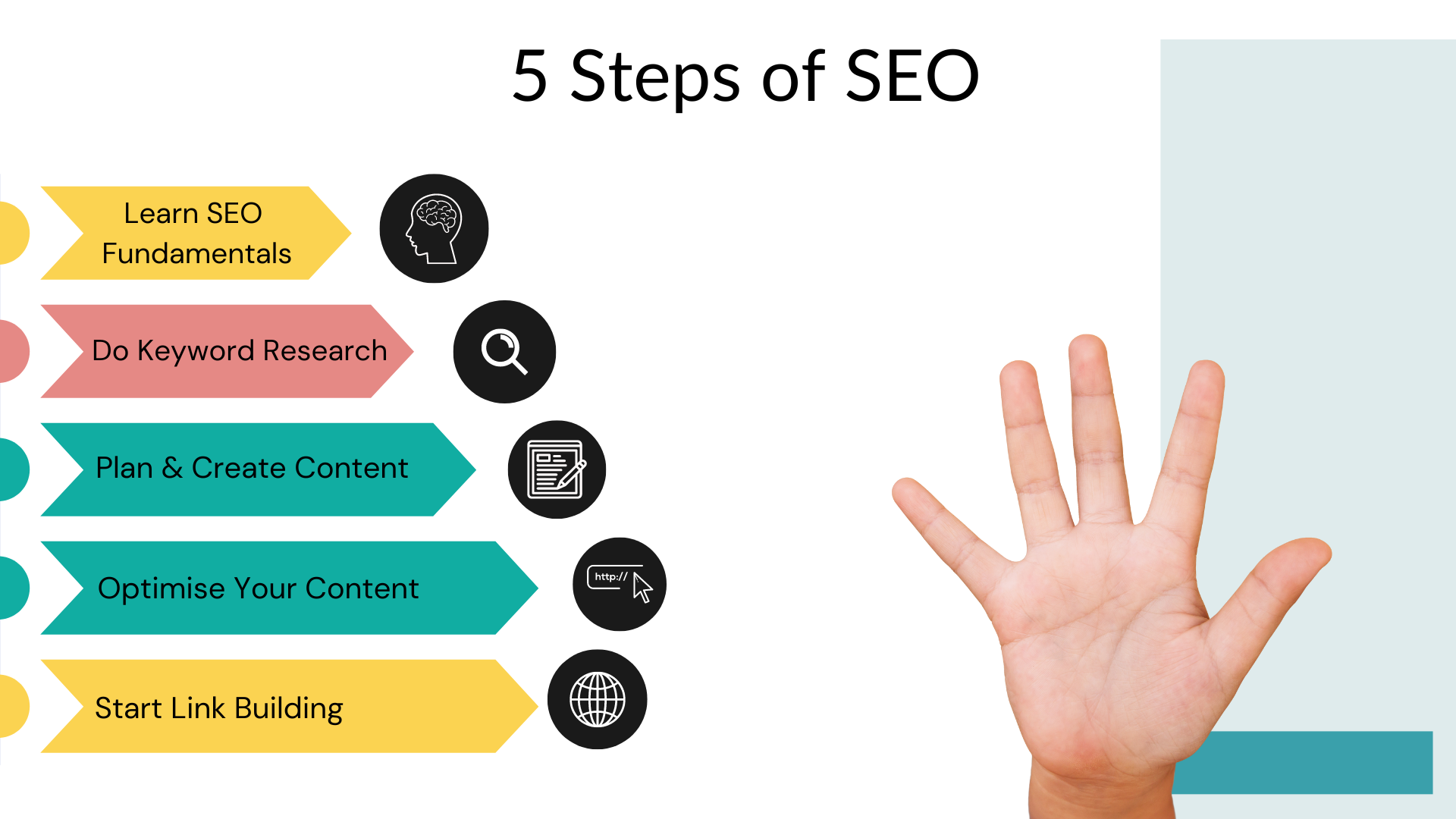 How to win At SEO The Alex Hormozi & Brian Dean Way — SEO With Senthil