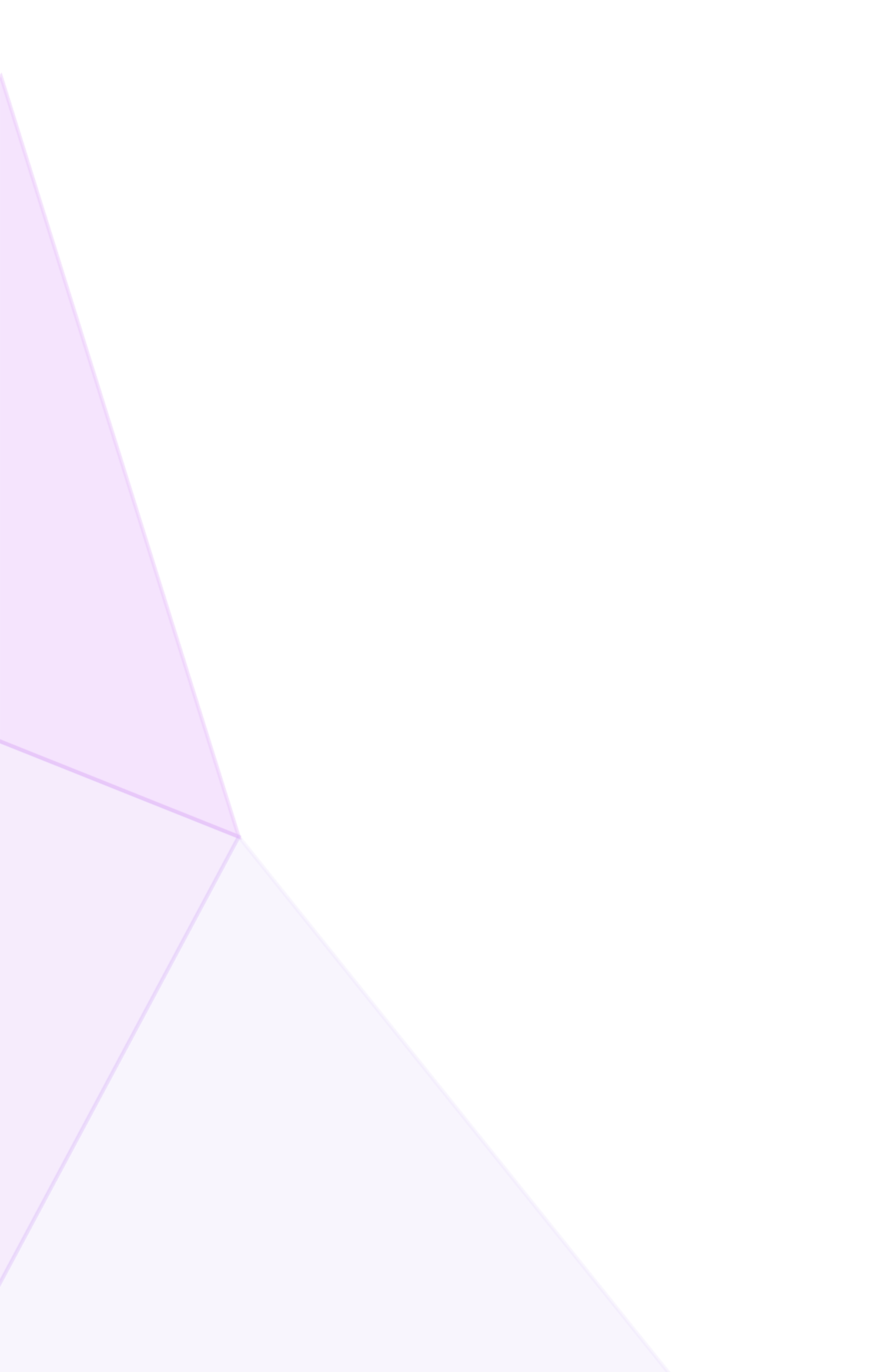 Explorer Mindset leadership & executive development program — Thrive ...