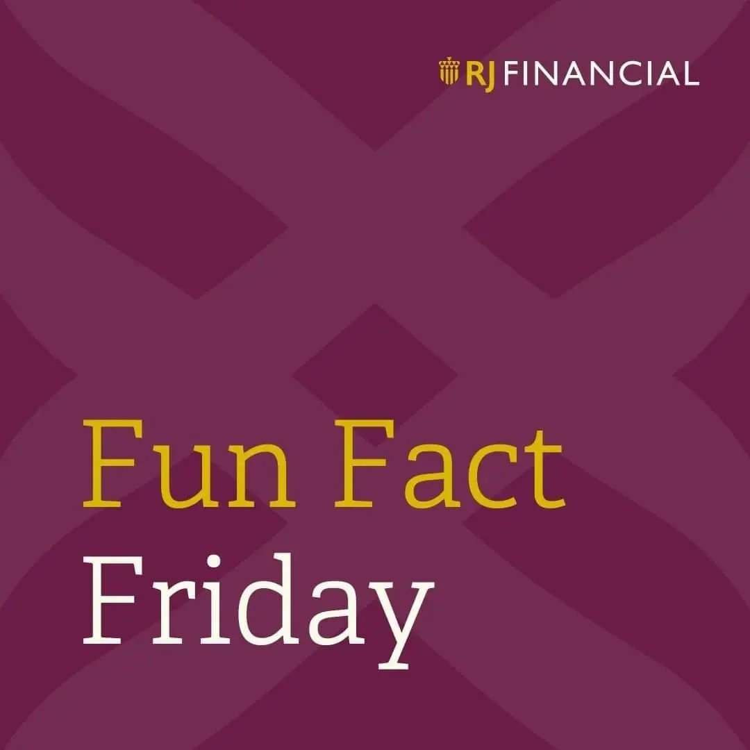 Contact Us — R J Financial