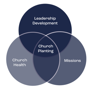 Vision — Assemblies of God Great Britain