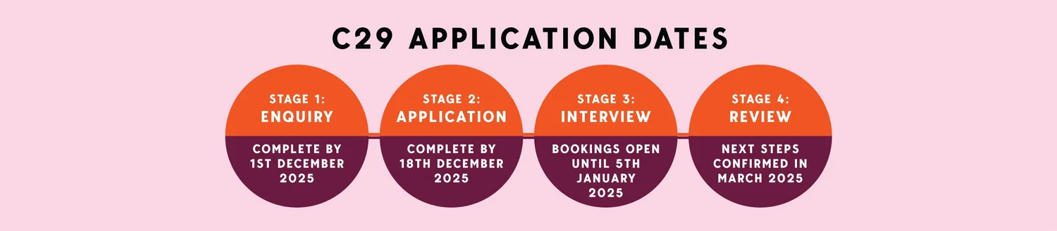 Ministers in Training — Assemblies of God Great Britain