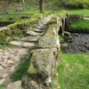 Exploring GB