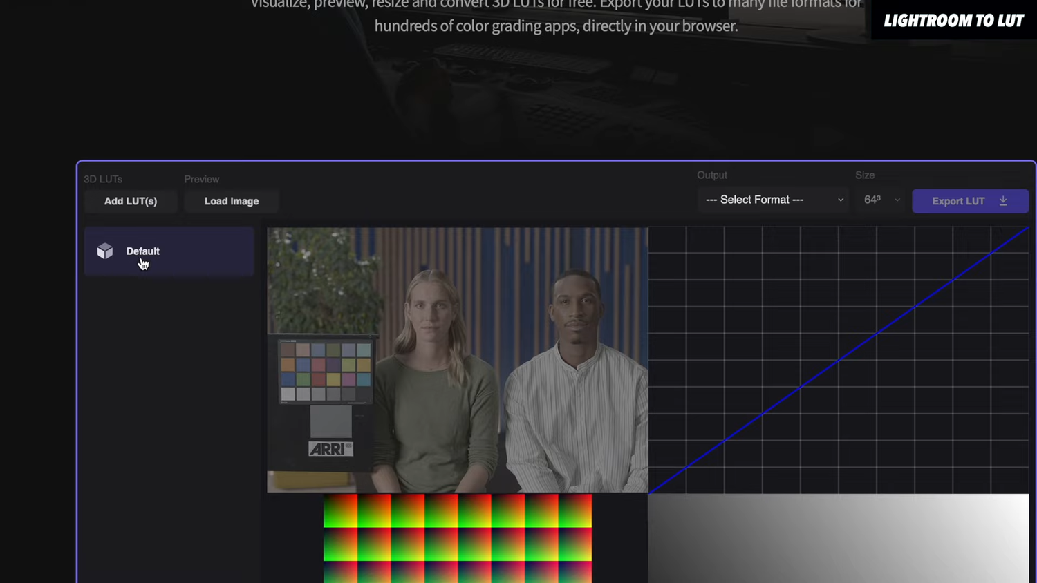 How to Convert Lightroom Presets to LUTs for Real-Time Use — Micro Four Nerds