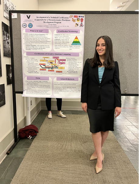 COLLEGE ENGINEERING — Tutoring Prof